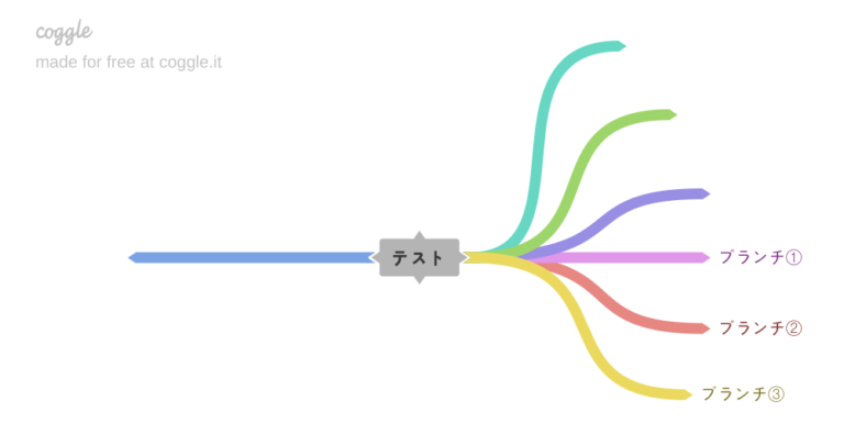 【初心者向け】おすすめマインドマップ4選（XMind、MindMaster、MindMeister、Coggle）【比較してみた】 | ROCCA-log